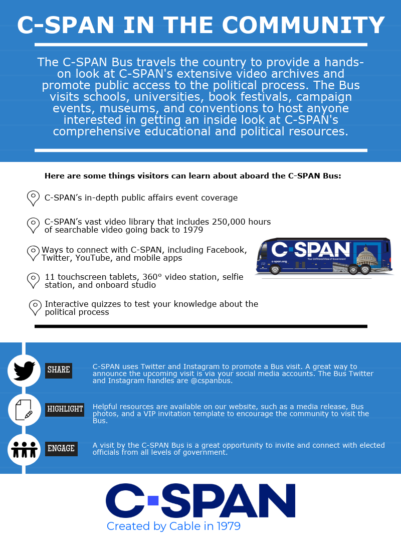 C-SPAN in the Community | Series | C-SPAN.org